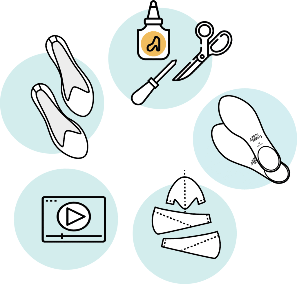 Home - Easyshoemaking