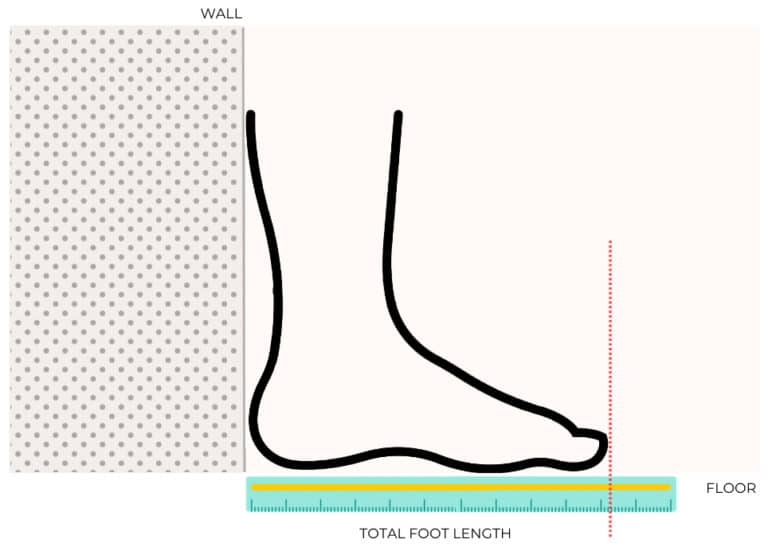 Size guide - Easyshoemaking
