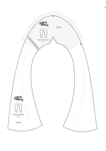 Shoe Patterns - Easyshoemaking